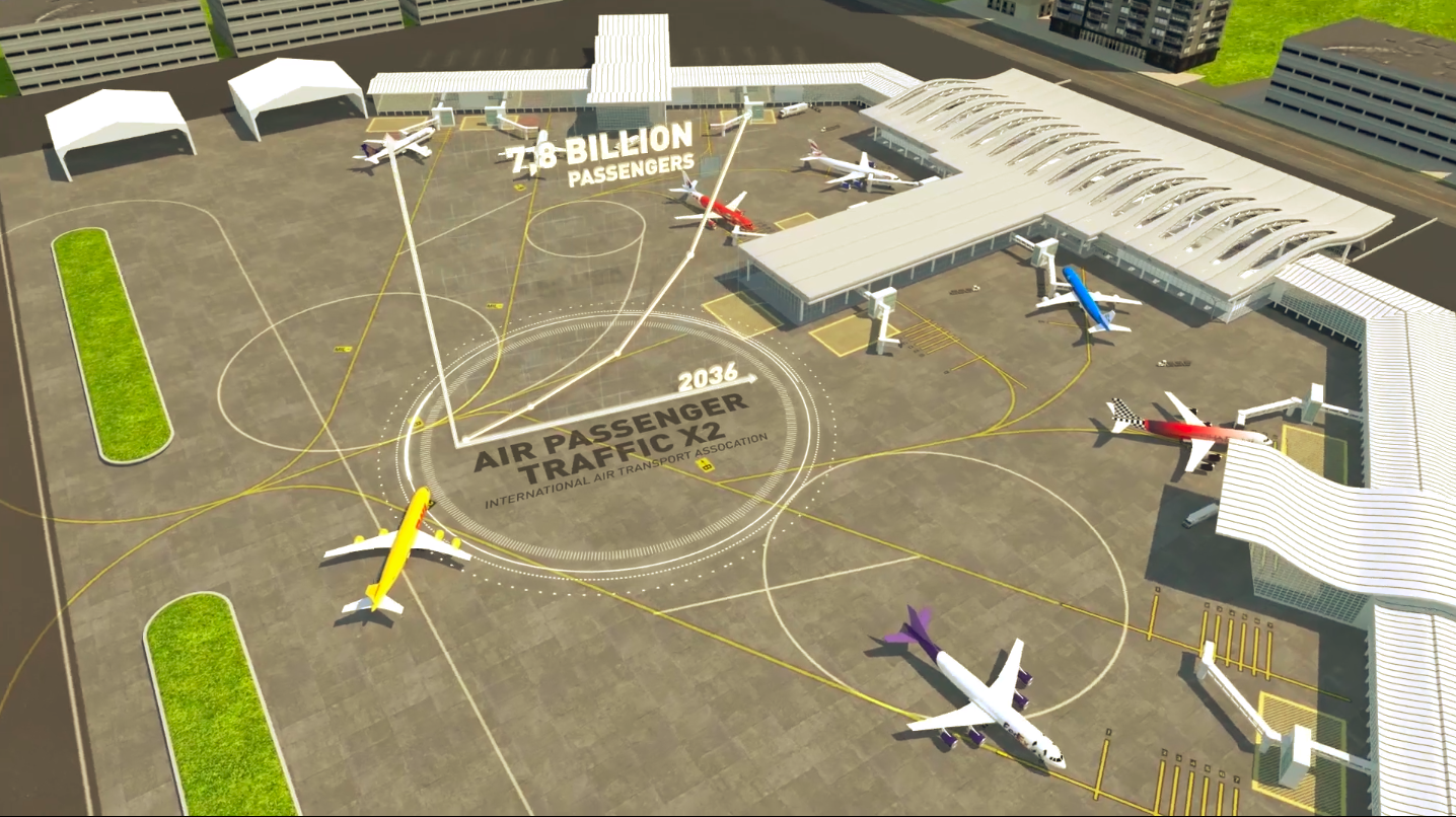 GEMALTO ABC GATES 05 - Wondercorp